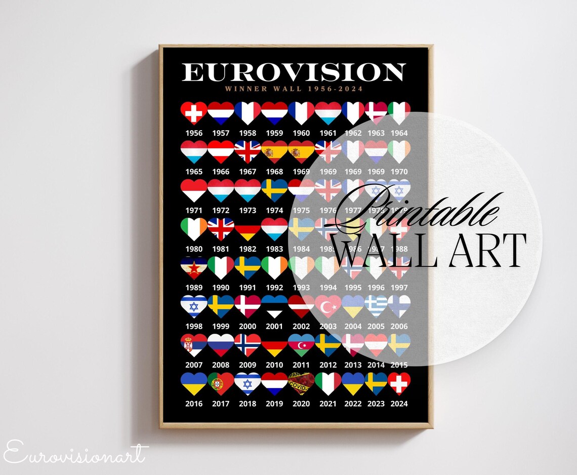 Eurovision Song Contest Winner Wall 2024 Eurovision Fans Eurovision ...