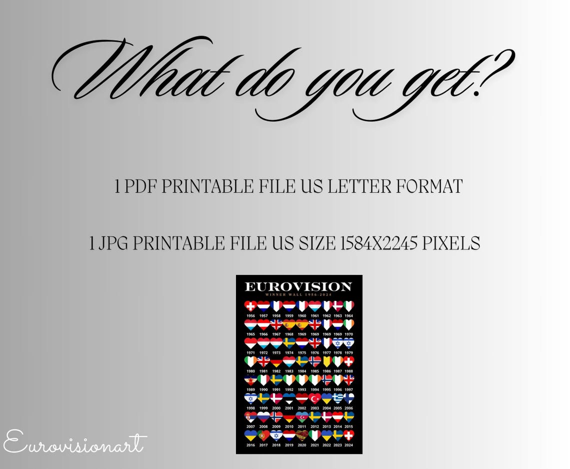 Eurovision Song Contest Winner Wall 2024 Eurovision Fans Eurovision ...