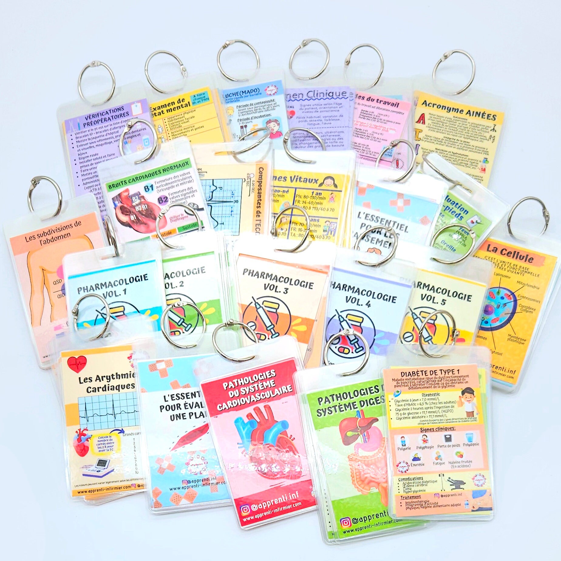 Urinary System Pathologies Nurse's Aid Cards and Summaries - Etsy