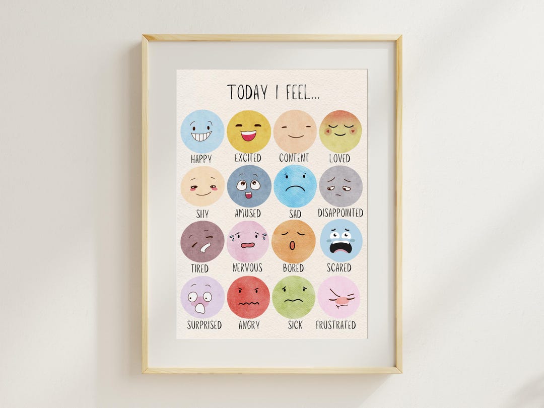 Emotions Wall Art, Calming Corner Wall Art, School Psychology, Zones of ...