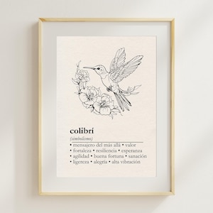 Colibri Symbolism Wall Art, Colibri Spiritual Meaning Wall Art, Colibri ...
