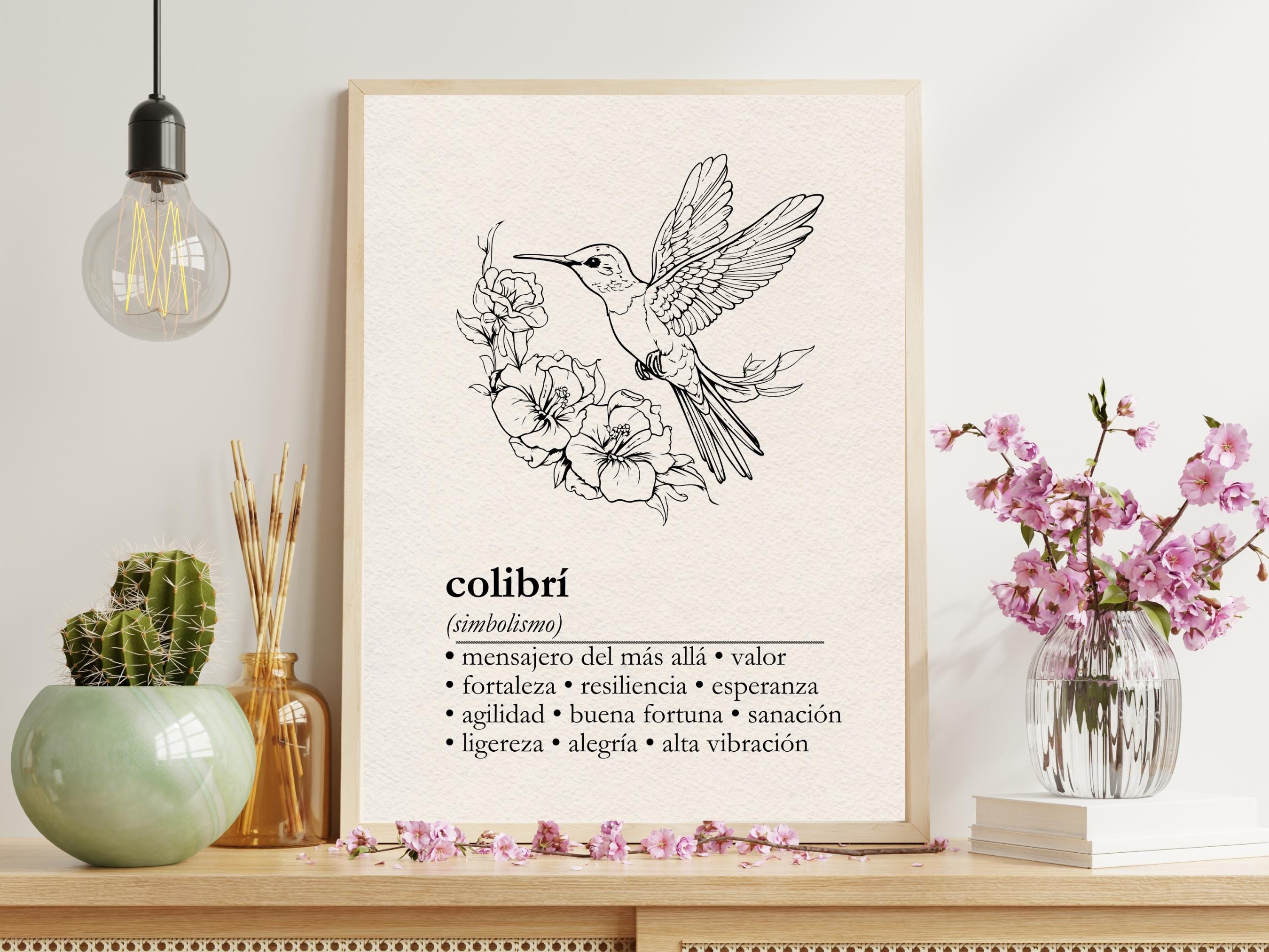 Colibri Symbolism Wall Art, Colibri Spiritual Meaning Wall Art, Colibri ...