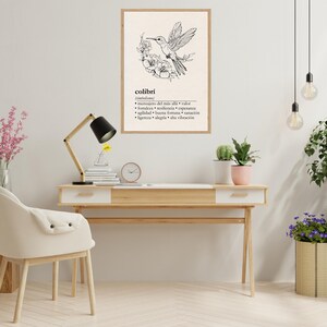 Colibri Symbolism Wall Art, Colibri Spiritual Meaning Wall Art, Colibri ...