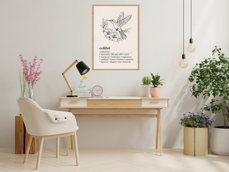 Colibri Symbolism Wall Art, Colibri Spiritual Meaning Wall Art, Colibri ...