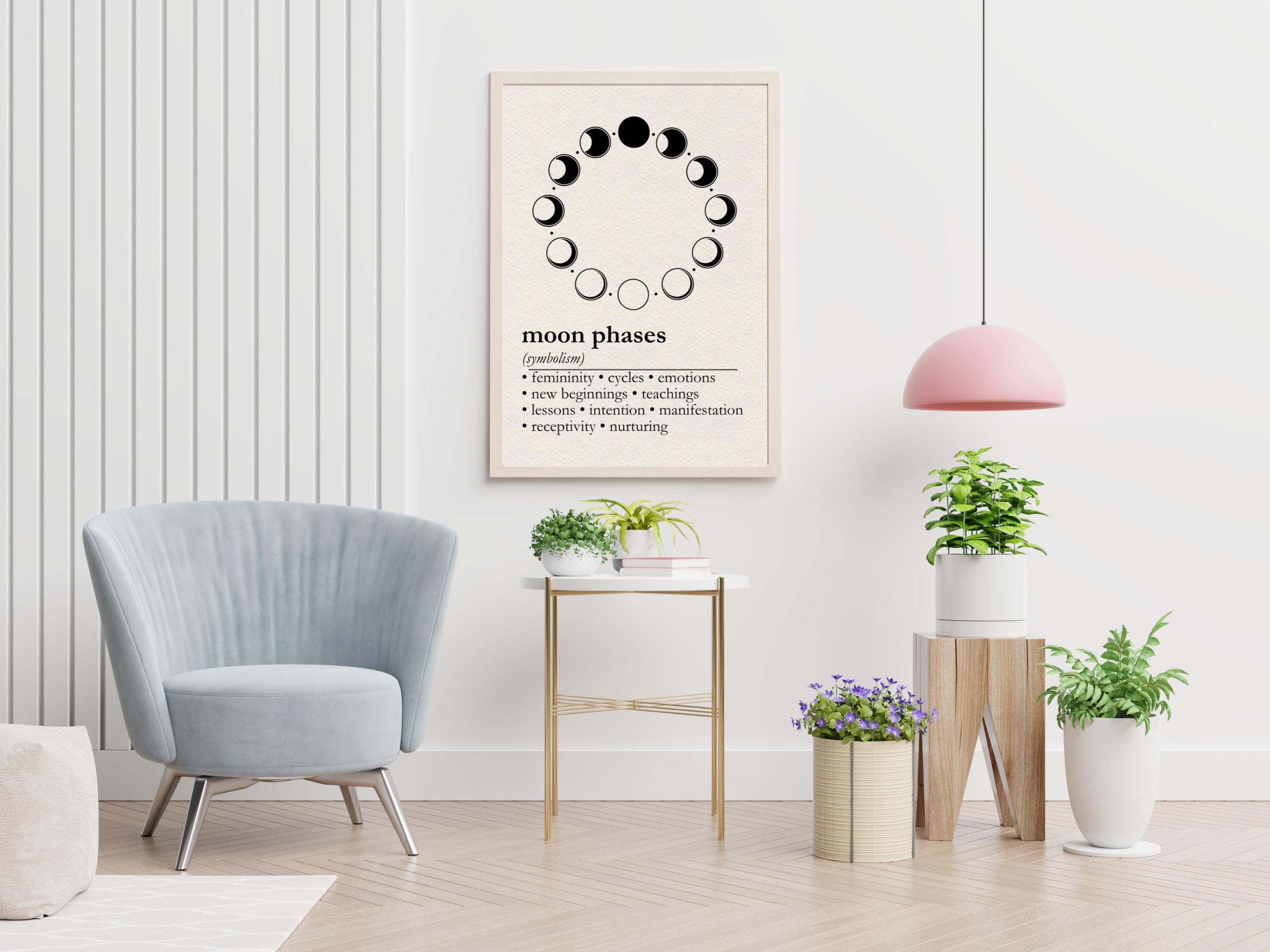 Moon Phases Symbolism Wall Art, Moon Phases Spiritual Meaning Wall Art ...