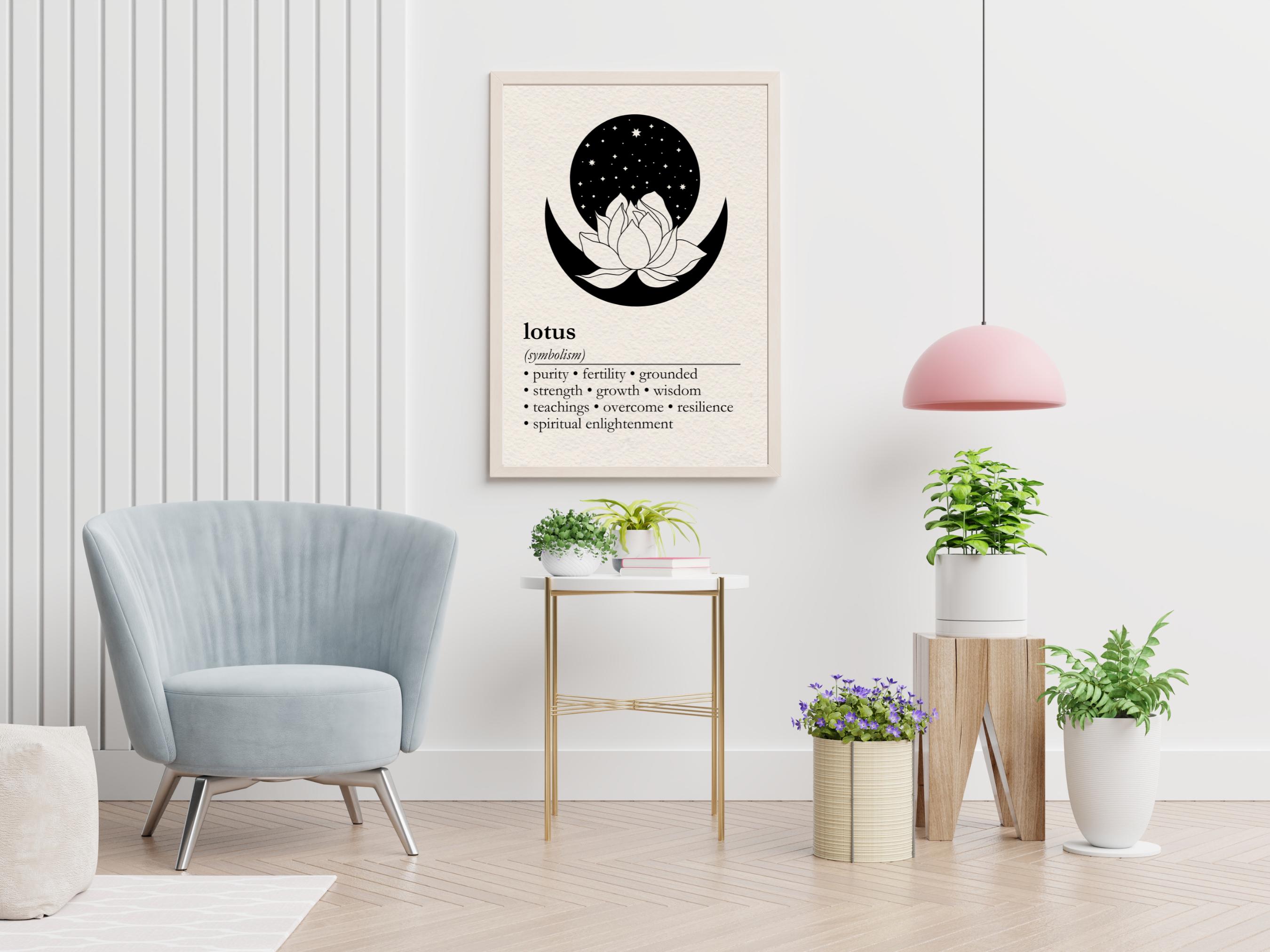 Lotus Symbolism Wall Art, Lotus Spiritual Meaning Wall Art, Lotus ...