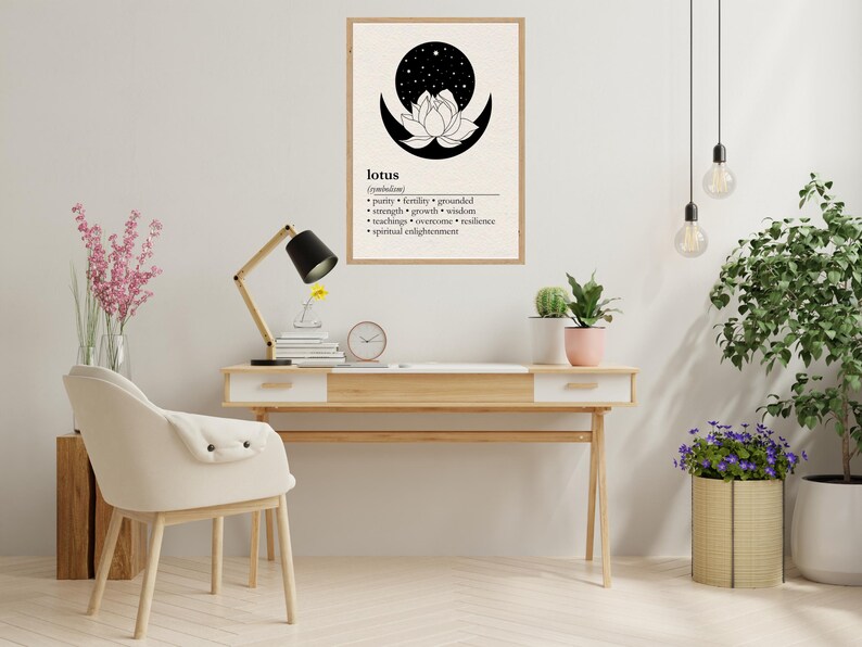 Lotus Symbolism Wall Art, Lotus Spiritual Meaning Wall Art, Lotus ...