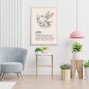 Colibri Symbolism Wall Art, Colibri Spiritual Meaning Wall Art, Colibri ...