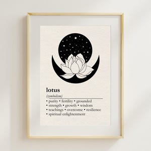 Lotus Symbolism Wall Art, Lotus Spiritual Meaning Wall Art, Lotus ...