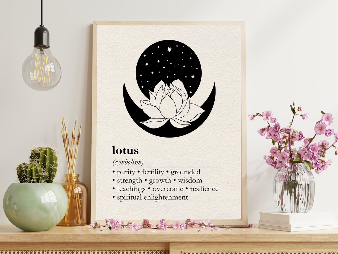 Lotus Symbolism Wall Art, Lotus Spiritual Meaning Wall Art, Lotus ...