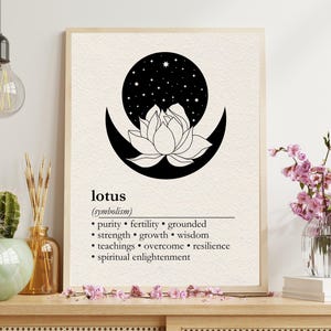 Lotus Symbolism Wall Art, Lotus Spiritual Meaning Wall Art, Lotus ...