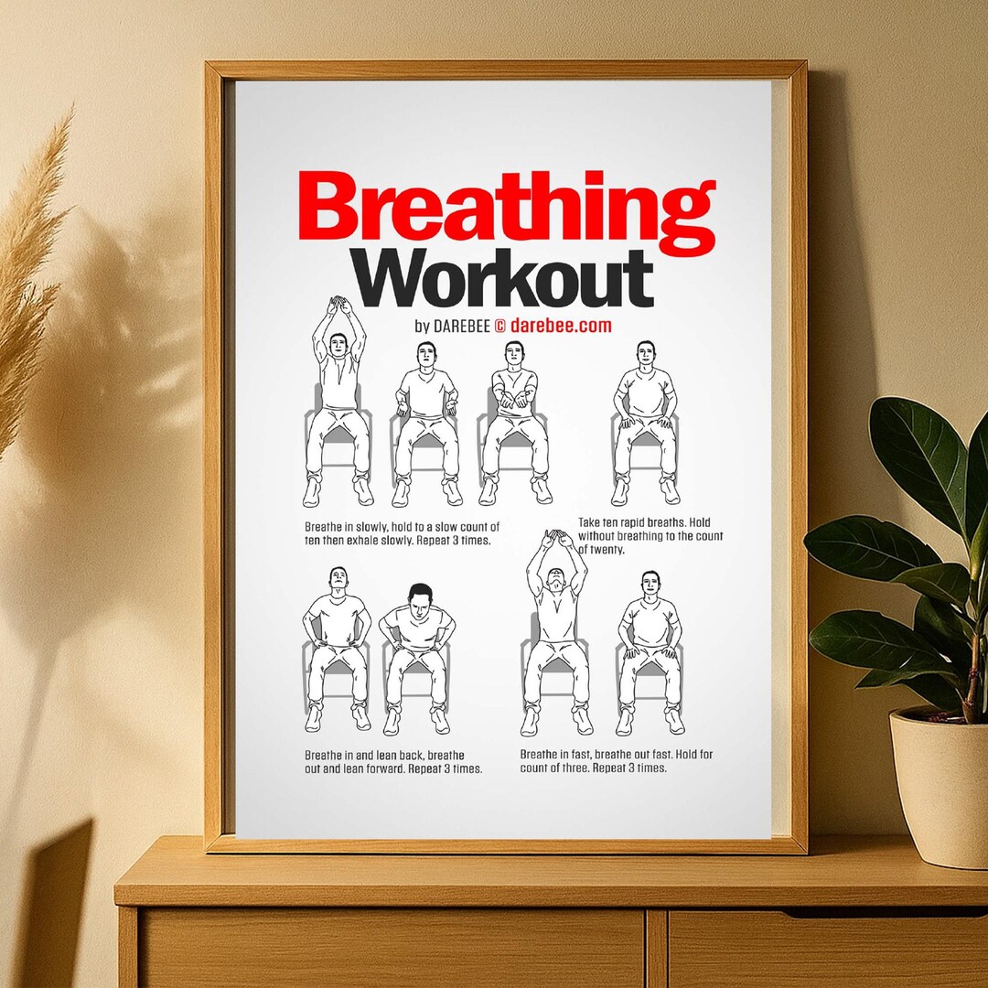Breathing Exercise Poster for Hospital Room Recovery Relaxation Wall ...