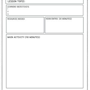 Lesson Plan and Lesson Evaluation Template - Editable Canva Link ...
