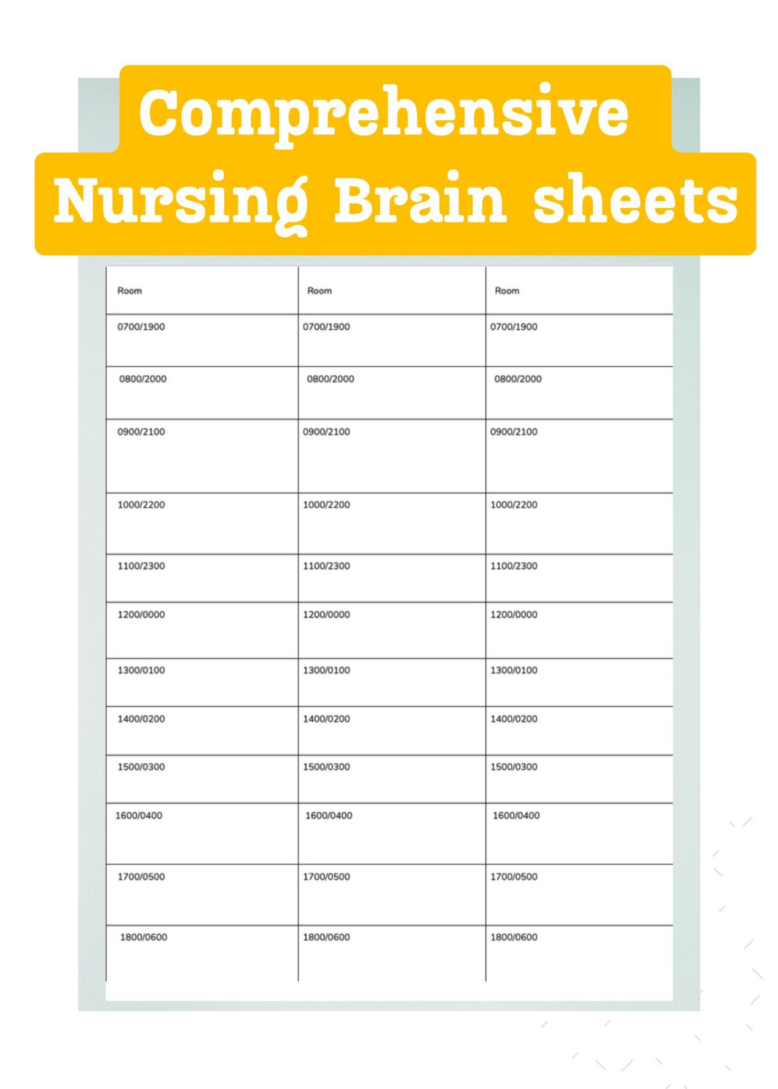 Comprehensive Nursing Brain Report Sheet - Etsy