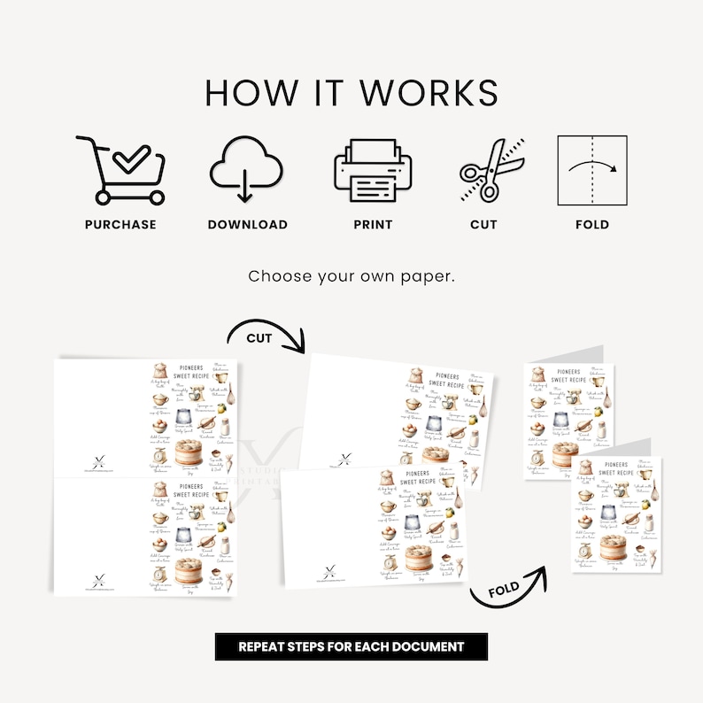 JW Pioneer School 2026 Recipe PSS Pioneer Service School Card Christian ...