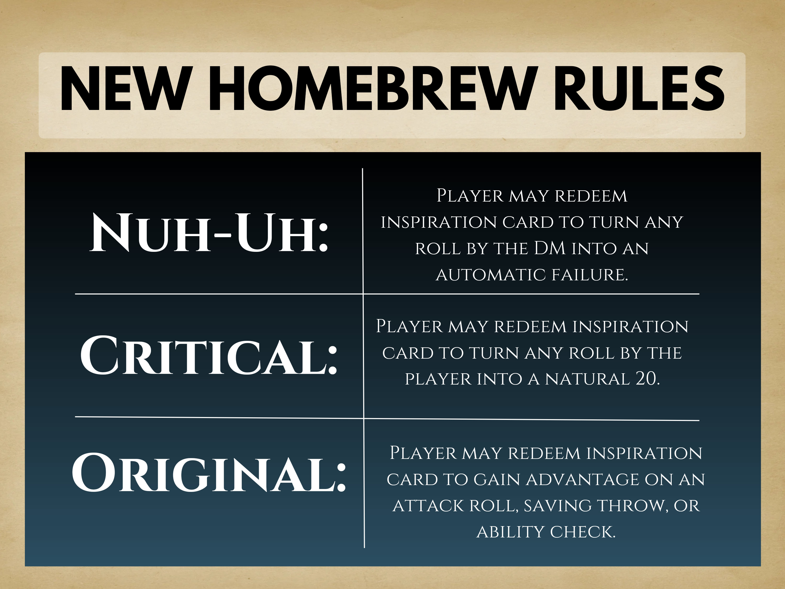 DND Inspiration Cards | Dnd Inspiration Tokens | Dungeon Master Assets ...