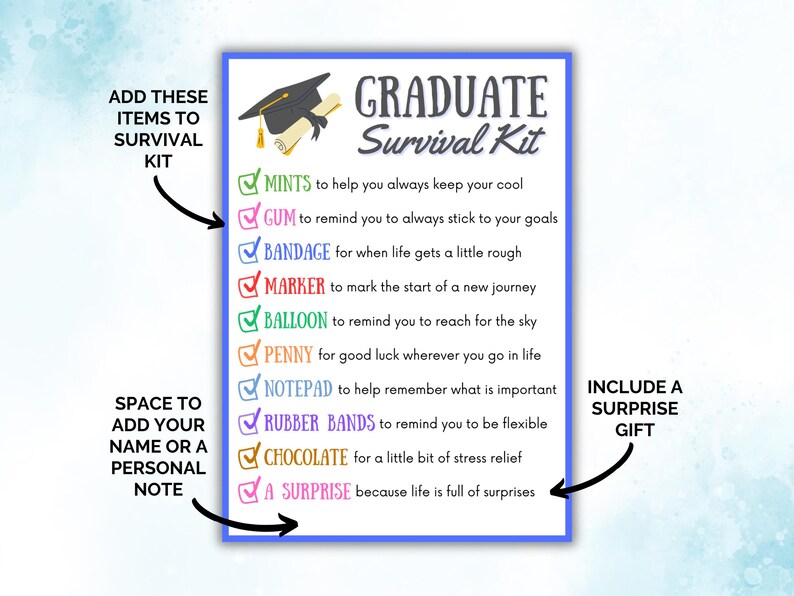 Graduate Survival Kit Gift Tag, Graduation Survival Kit, Class of 2025 ...