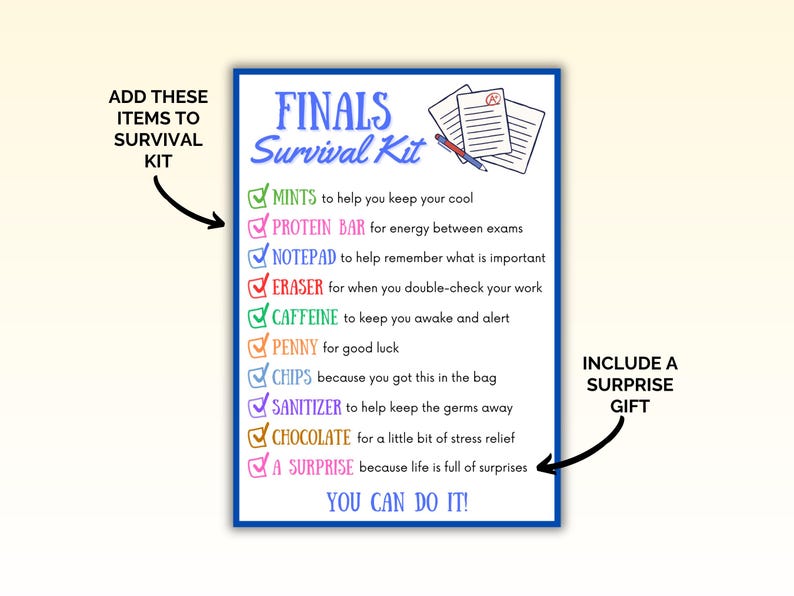 Finals Survival Kit Gift Tag, Finals Care Package, Exam Care Package ...
