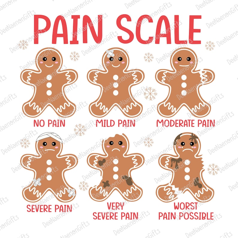 Pain Scale Gingerbread Svg, Nurse Triage and Pain Assessment Svg ...
