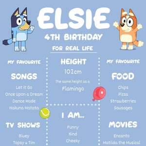 Bluey Birthday Milestone Poster Blue - Etsy