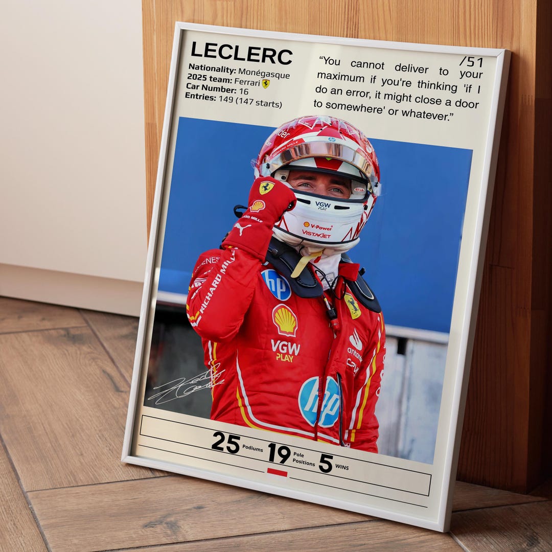 Charles Leclerc Poster, Formula One Posters, Formula 1 Wall Art ...