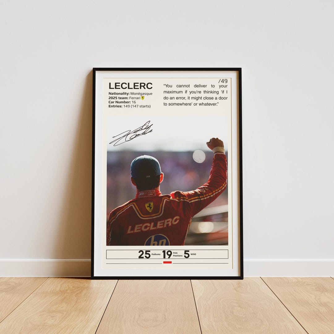 Charles Leclerc Poster, Formula One Posters, Formula 1 Wall Art ...