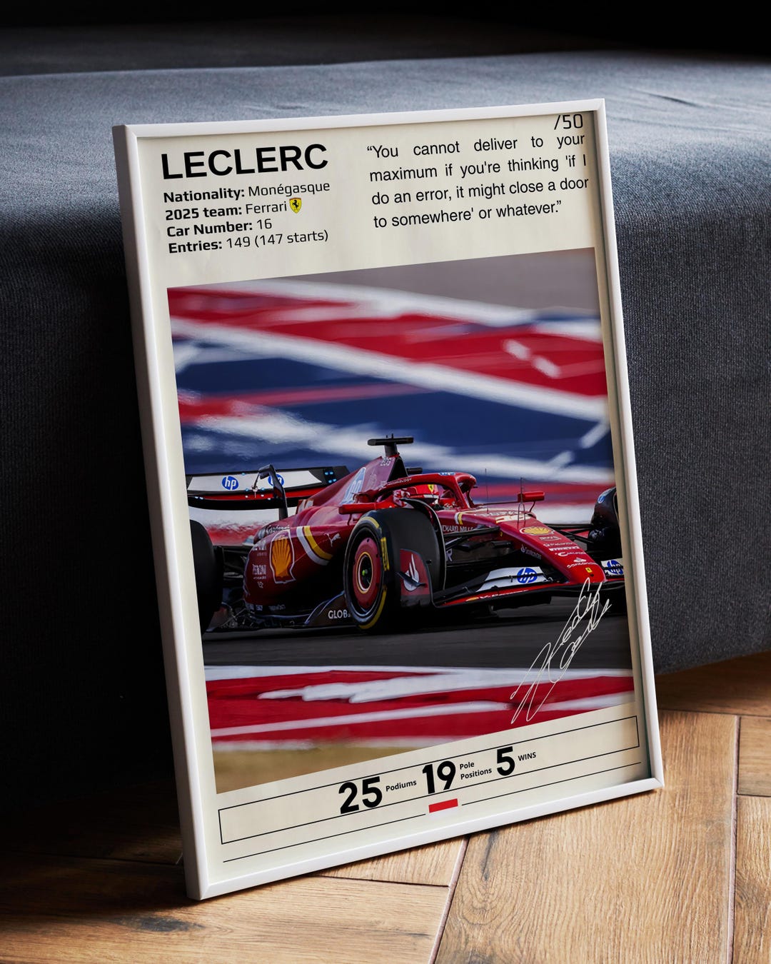 Charles Leclerc Poster, Formula One Posters, Formula 1 Wall Art ...