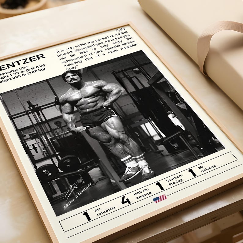 Marcus Ruhl, Tom Platz, Mike Mentzer Set of 3 Poster, Bodybuilding ...