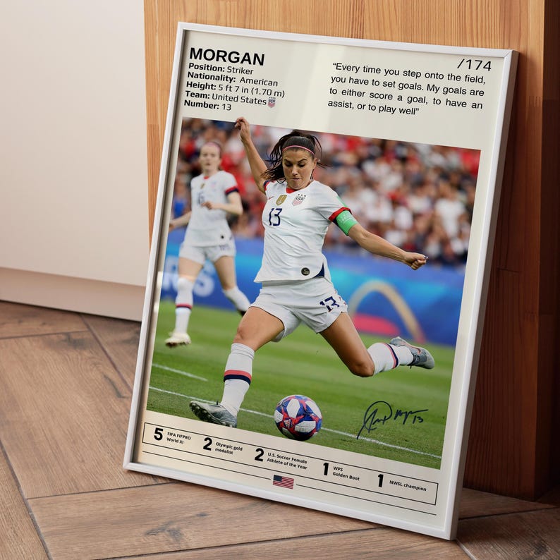 Alex Morgan Poster, Alex Morgan Print, American Soccer Player Poster ...