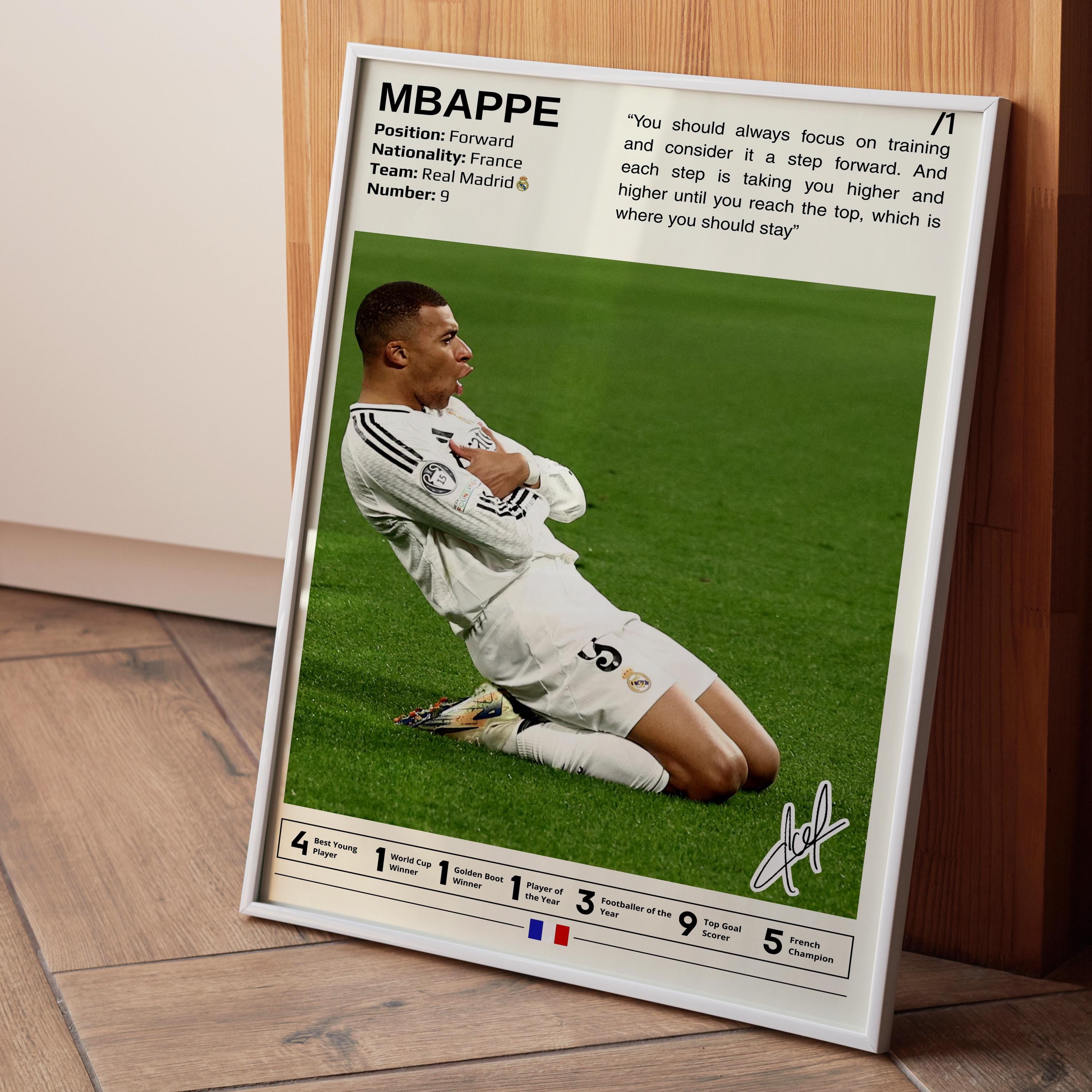 Kylian Mbappe Poster, Soccer Poster, Mbappe Print, Soccer Wall Art ...