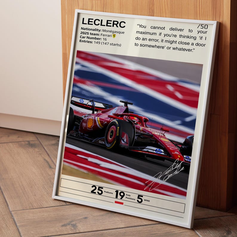 Charles Leclerc Poster, Formula One Posters, Formula 1 Wall Art ...