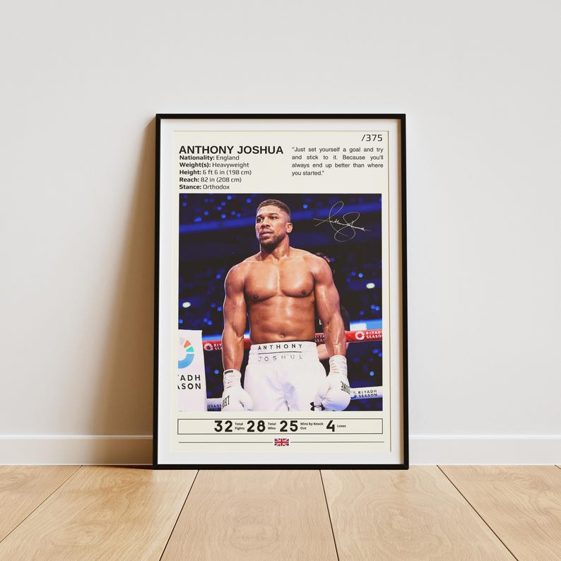 Anthony Joshua Poster, Boxing Poster, Anthony Joshua Fan Gifts, Anthony ...