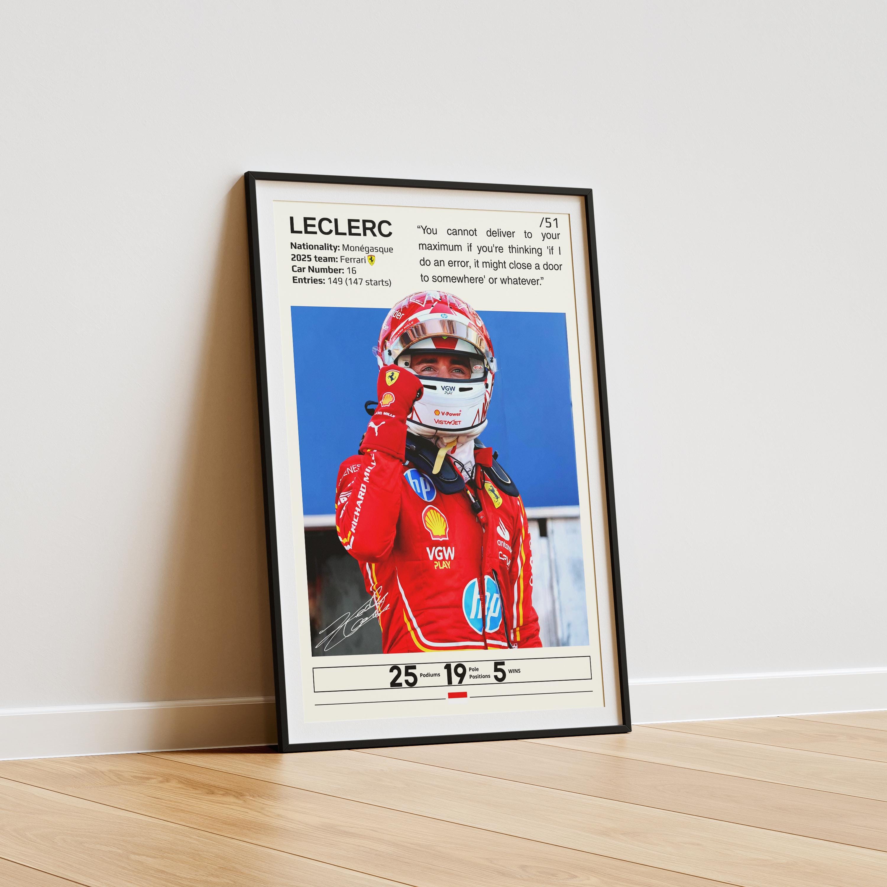 Charles Leclerc Poster, Formula One Posters, Formula 1 Wall Art ...