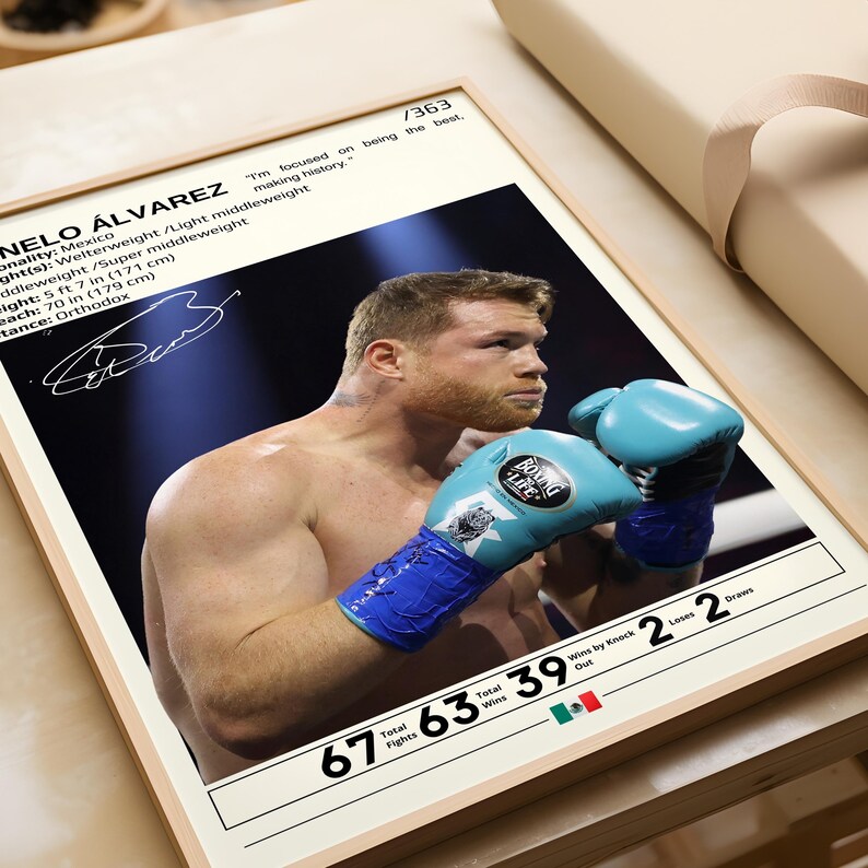 Canelo Alvarez Poster, Boxing Poster, Canelo Alvarez Print, Boxing Wall ...