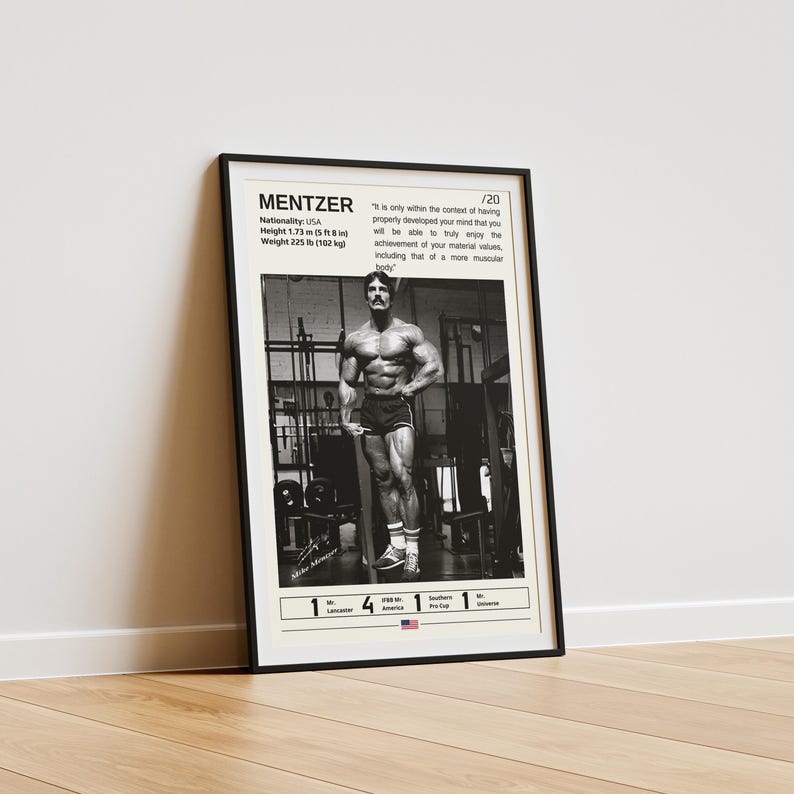 Mike Mentzer Poster, Gym Wall Art, Bodybuilding Posters, Mentzer Print ...