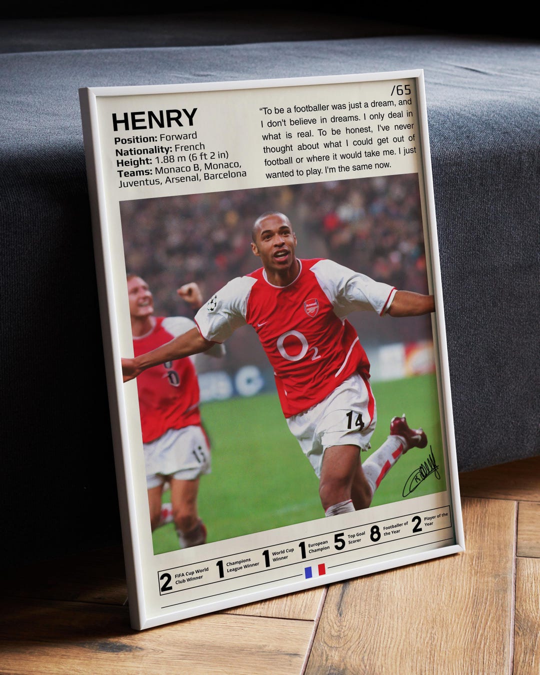 Thierry Henry Poster, Soccer Legend Poster, Henry Print, Football Wall ...