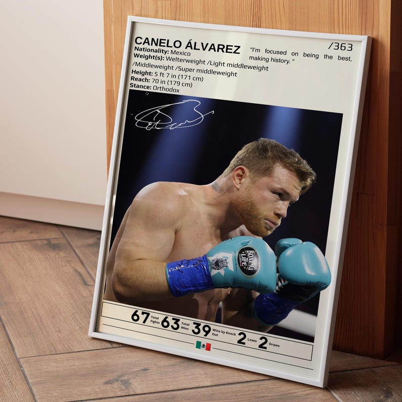 Canelo Alvarez Poster, Boxing Poster, Canelo Alvarez Print, Boxing Wall ...