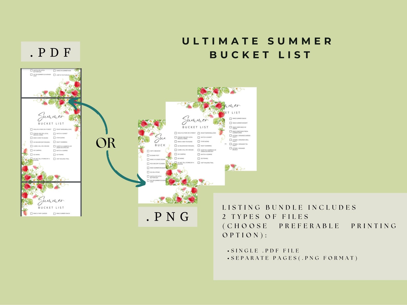 ULTIMATE Summer Bucket List Printable | Summer Activities Checklist ...