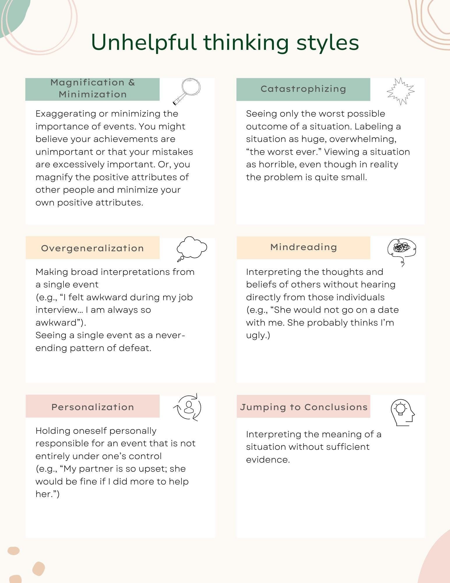 Unhelpful Thinking Styles - Etsy