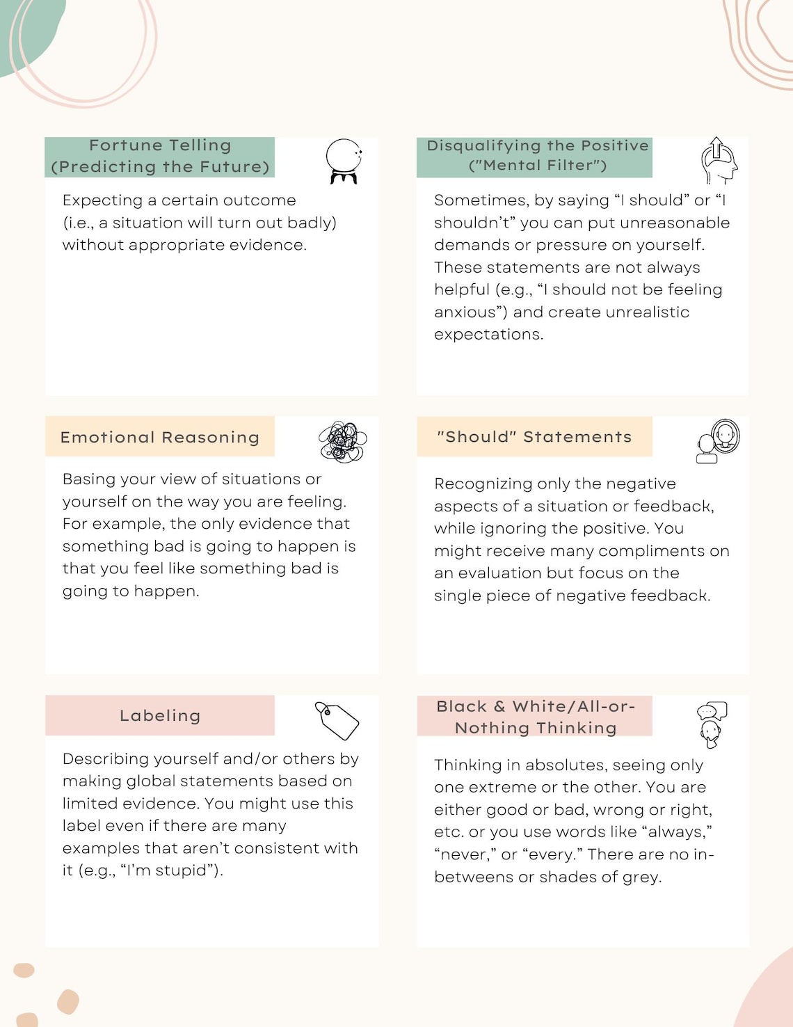 Cognitive Distortions Print: Unhelpful Thinking Styles Chart for ...