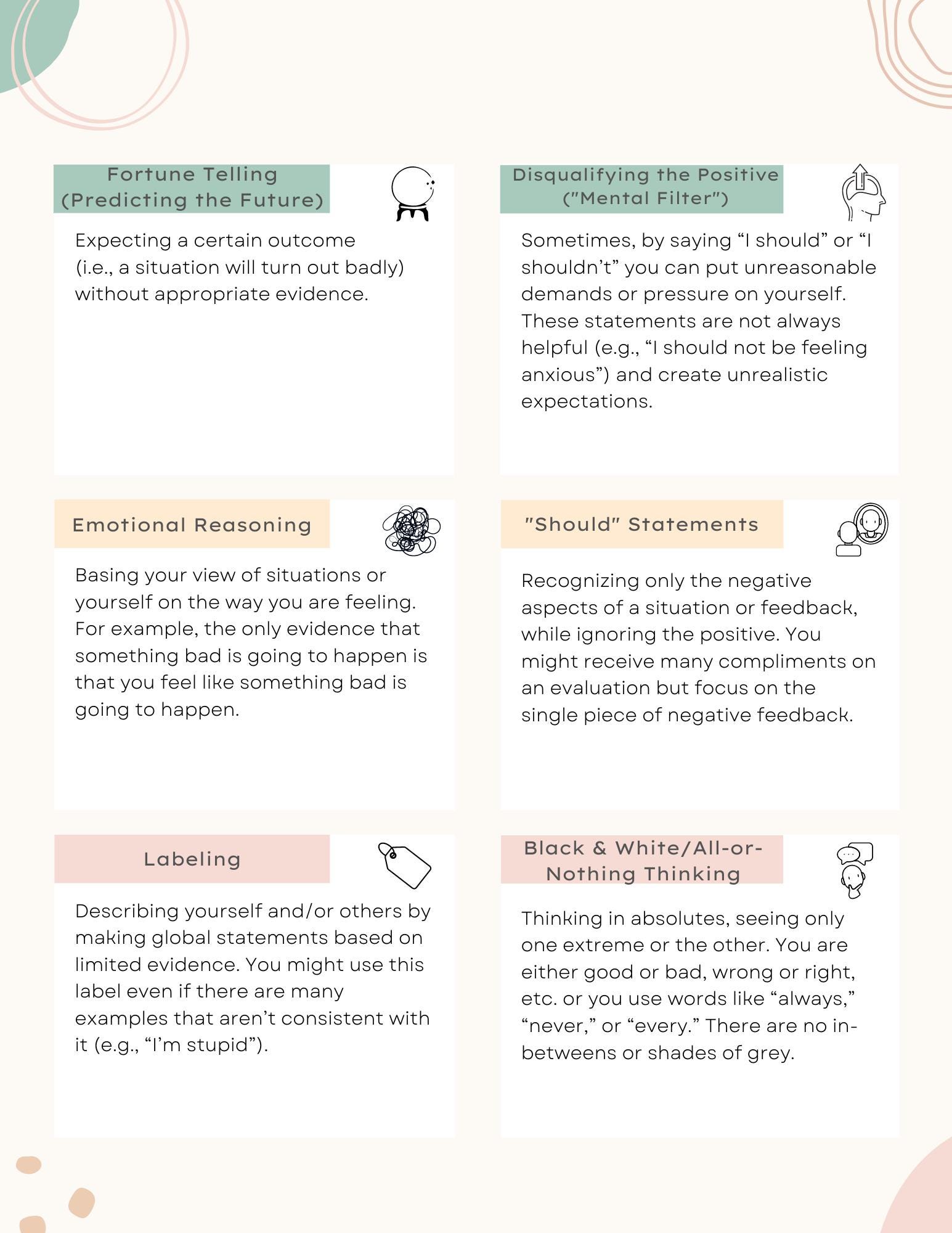 Cognitive Distortions Print: Unhelpful Thinking Styles Chart for ...
