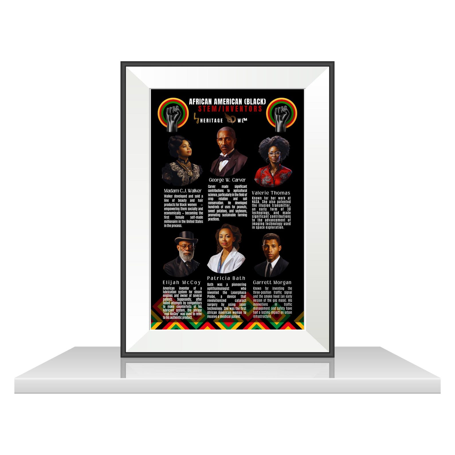 7-PCS Black History Month Educational Posters and Banner Bundle Ft ...