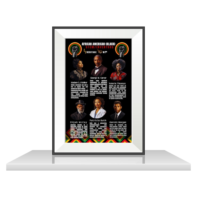 7-PCS Black History Month Educational Posters and Banner Bundle Ft ...