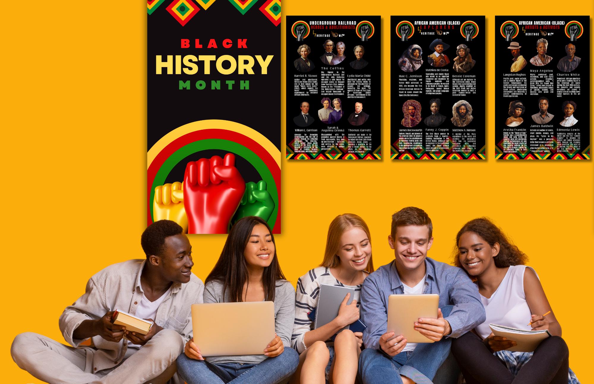 7-PCS Black History Month Educational Posters and Banner Bundle Ft ...
