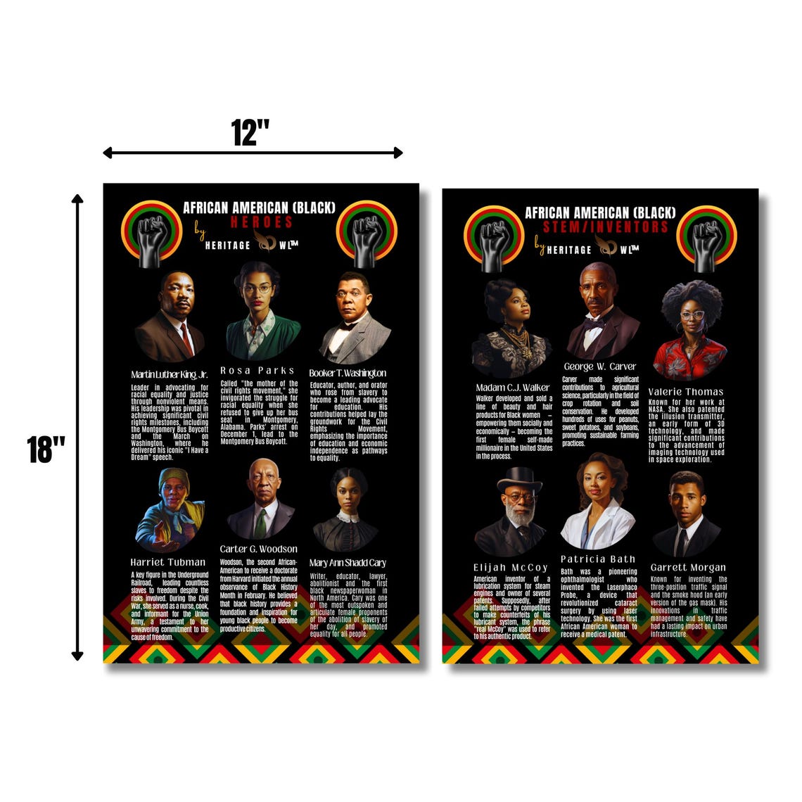 7-PCS Black History Month Educational Posters and Banner Bundle Ft ...