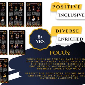 7-PCS Black History Month Educational Posters and Banner Bundle Ft ...