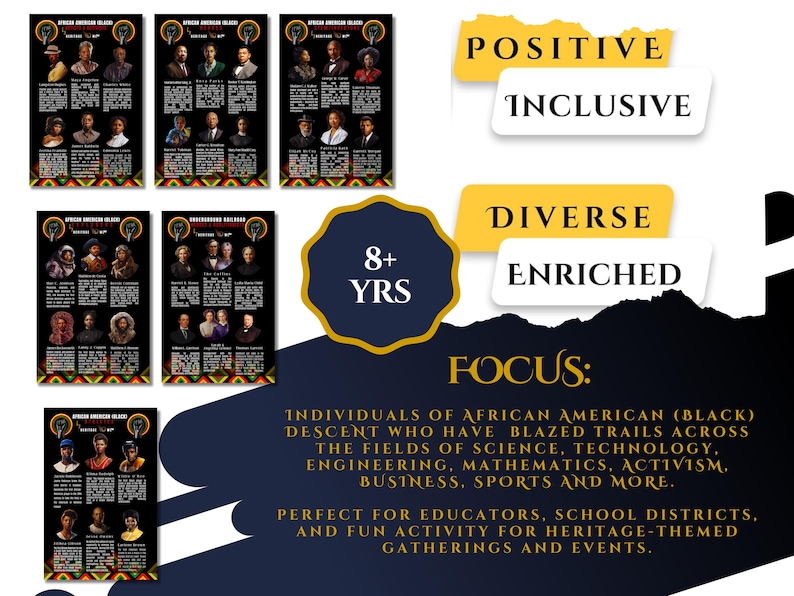 7-PCS Black History Month Educational Posters and Banner Bundle Ft ...
