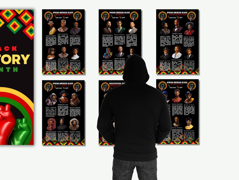 7-PCS Black History Month Educational Posters and Banner Bundle Ft ...