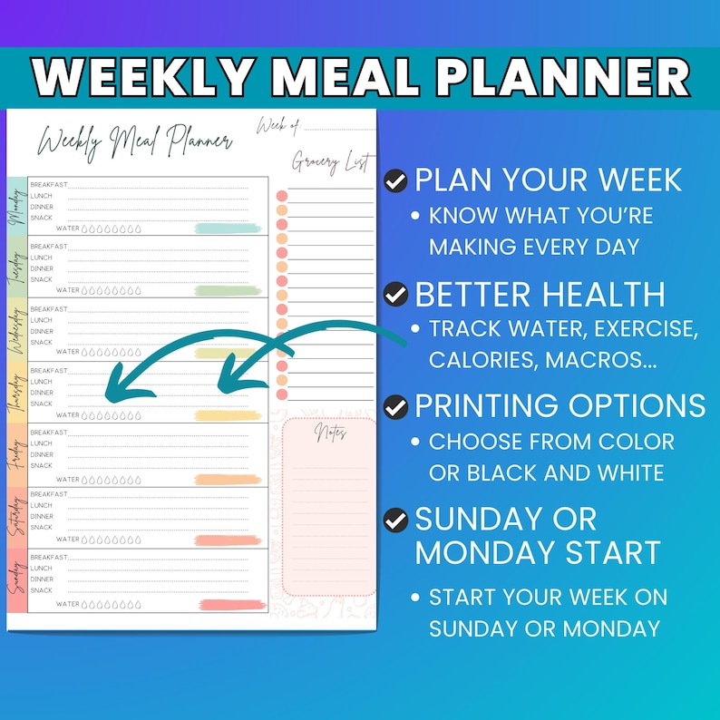 Meal Plan Printable With Grocery List Fillable Meal Planner, Meal Plan ...