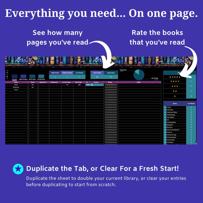 Reading Tracker Spreadsheet, Google Sheets Template, Book Log, Reading ...